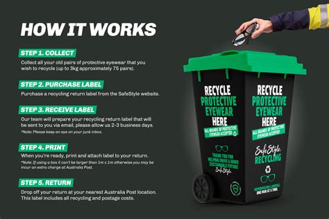 Collect And Win Recycling Return Label Safestyle Eyewear