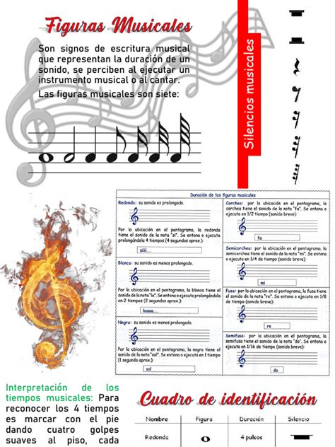 Figuras Musicales Y Sus Silencios Pdf