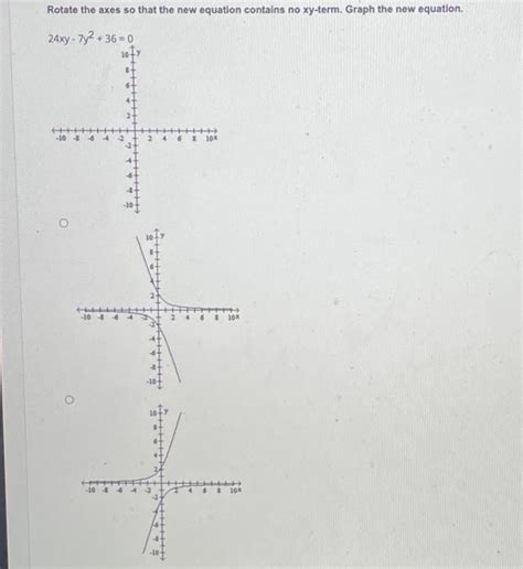 Solved Rotate The Axes So That The New Equation Contains No