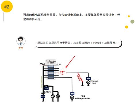 “电力”十足新开关，任ee门中好法宝 大大通简体站