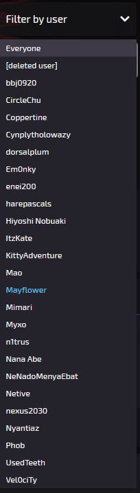 Modding Discussions User Filter Missing Usergroup Indication · Issue