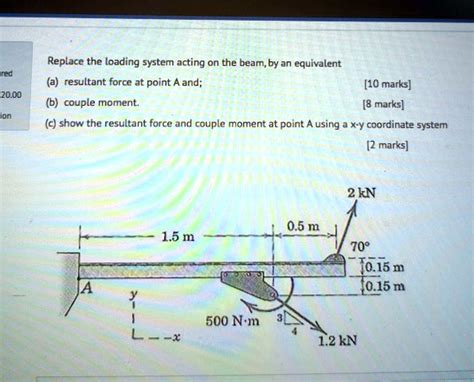 Replace the loading system acting on the beam, by an equivalent (a) resultant force at point A ...