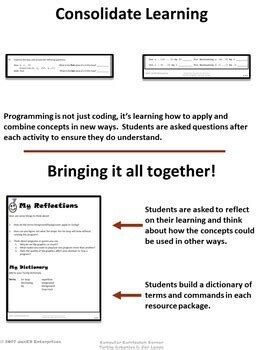 Coding Distance Learning Turing Graphics And For Loops Editable Resource Package