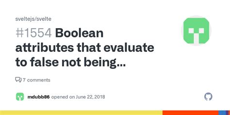 Boolean Attributes That Evaluate To False Not Being Omitted As Expected
