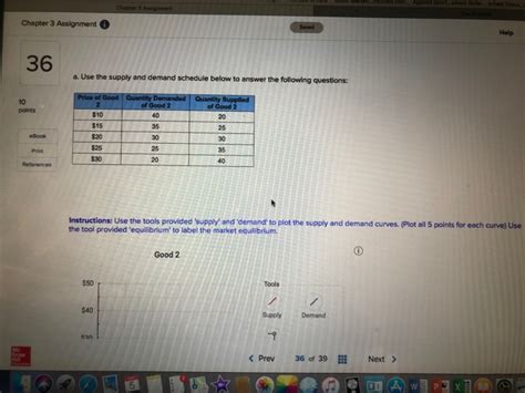 Solved Chapter 3 Assignment 36 A Use The Supply And Demand Chegg
