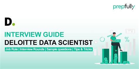 Proven Deloitte Data Scientist Interview Guide 2025 Prepfully