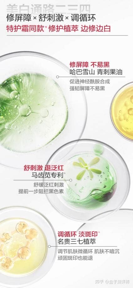 薇诺娜修白瓶：以皮肤学级方案开启 健康白”时代 知乎
