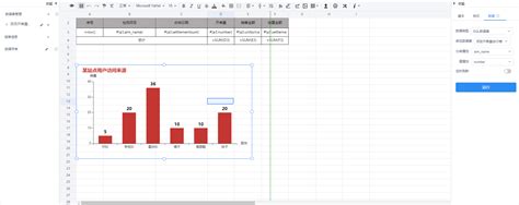 插入图表，绑定了数据，无法在图表展示 · issue 1923 · jeecgboot jimureport · github