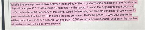 Solved What Is The Average Time Interval Between The Maxima