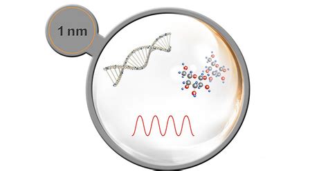 Renishaw Position Encoders On Linkedin Applyinnovation Renishaw