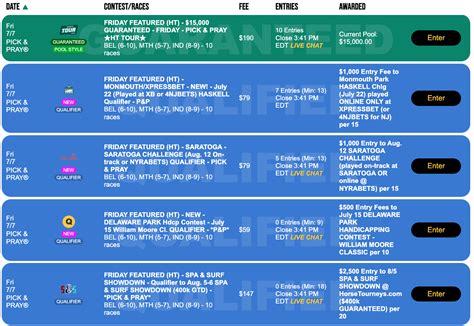 Daily Qualifiers To Nhc Bcbc Spa And Surf Showdown Haskell Challenge Saratoga Challenge And