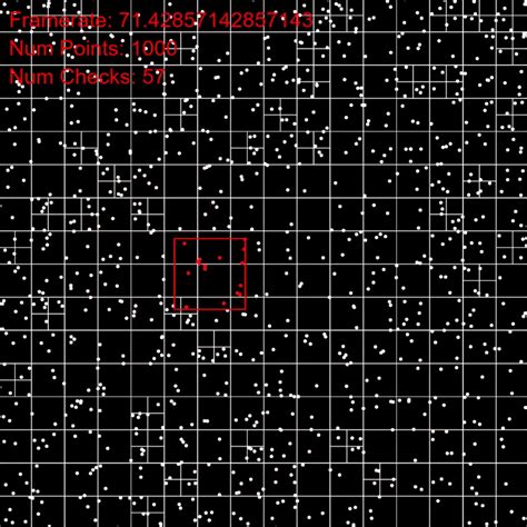 GitHub IncorrectPleaseTryAgain Quadtree Implementation Of The