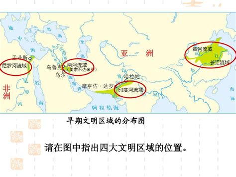 大河流域的文明发祥地 课件 word文档在线阅读与下载 免费文档