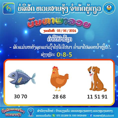 ແນວທາງມື້ນີ້ມາແລ້ວວວວ ຕົວແທນ ເລກໄອເຕັກ ທົ່ວປະເທດ Facebook