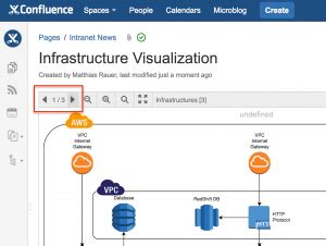 Support Multipage Draw Io Diagrams Issue 2357 BookStackApp