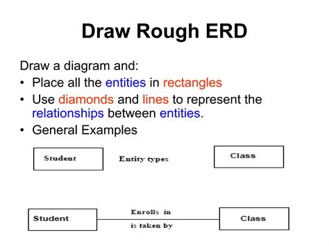 Entity Relationship Diagram Erd Ppt