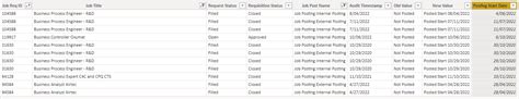 Count Different Values In A Column Power Bi Printable Forms Free Online