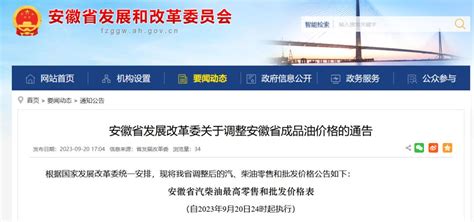 今晚，油价大涨！澎湃号·政务澎湃新闻 The Paper