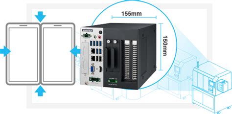 Compact IPC For Equipment Builder Advantech