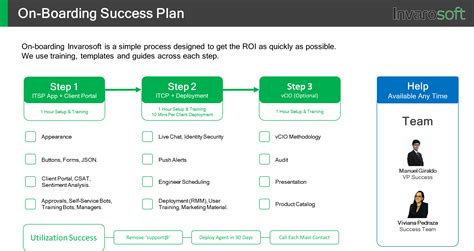 Onboarding Support Portal