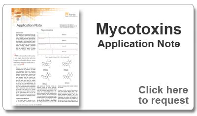 Fortis Technologies HPLC Columns For UHPLC HPLC And LC MS