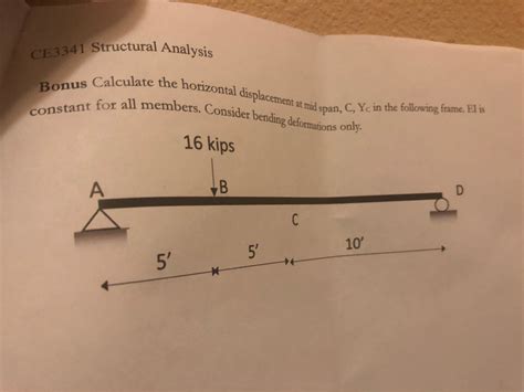 Solved Ce3341 Structural Analys Alculate The Horizontal Dis