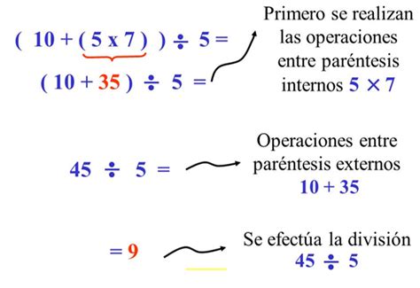 Jerarquía De Operaciones Matemáticas Para Secundaria