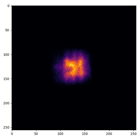 Artist Tutorial Single Heliostat Ray Tracing — Artist 100 Documentation