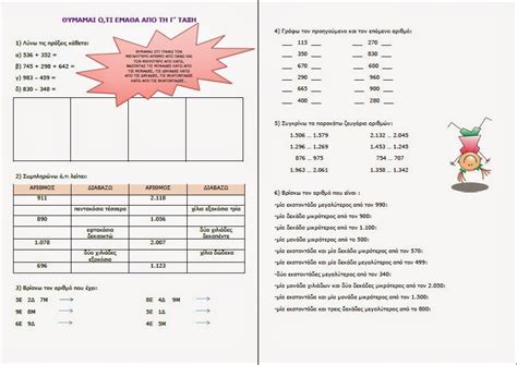 Φιλομαθημα Θυμάμαι ο τι έμαθα από τη Γ Τάξη