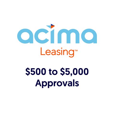 Acima