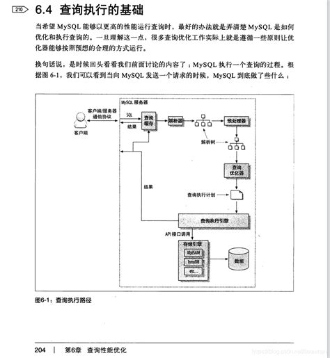 《高性能mysql》读书笔记一 叶常落 博客园
