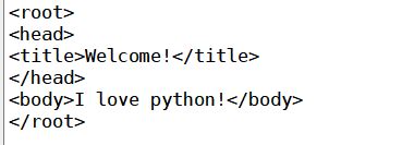 使用 Python ElementTree 生成 xml python elementtree生成xml CSDN博客