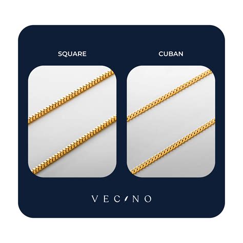 Custom Spotify Code Necklace Personalized Music Necklace