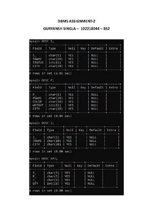 Sql La And Assignment A Sample Database For Assignment