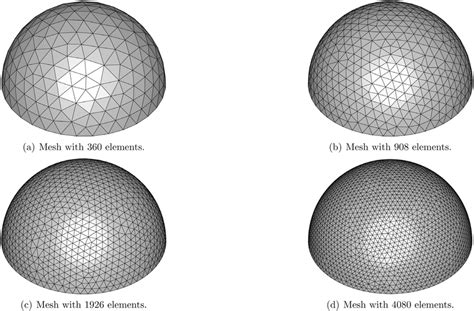 Fig A21 Finite Element Discretization Of The Membranous Flexible
