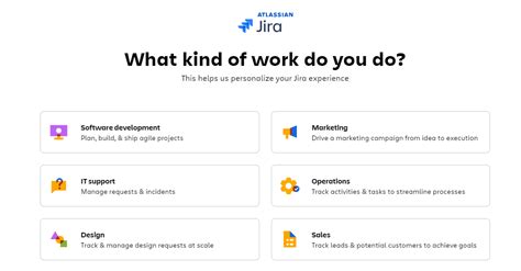 How To Start With Product Walkthrough Tools And Four Examples