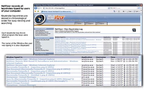employee monitoring software features