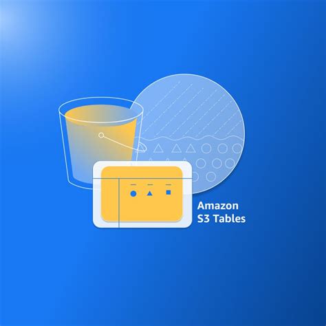cloudcomputing genai loka
