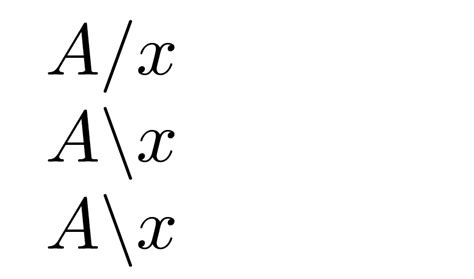 Math Operators Spacing Of Slash In Mathmode TeX LaTeX Stack Exchange