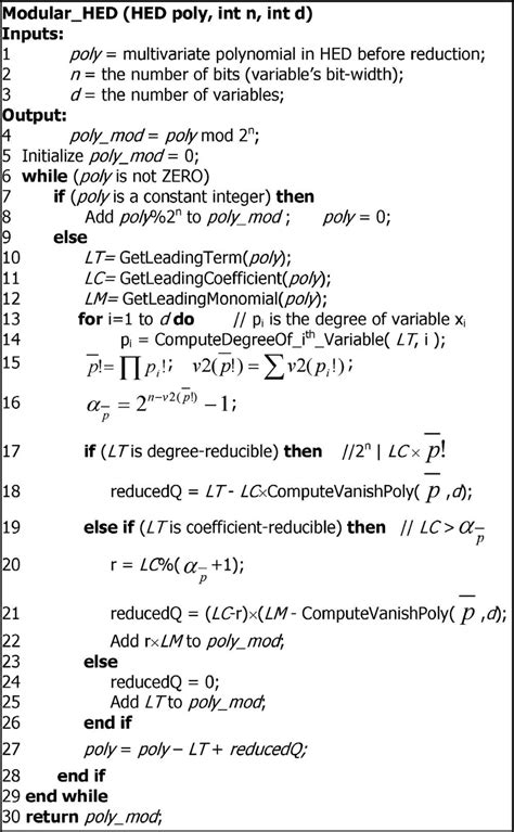 Polynomial Reduction Using Hed Download Scientific Diagram