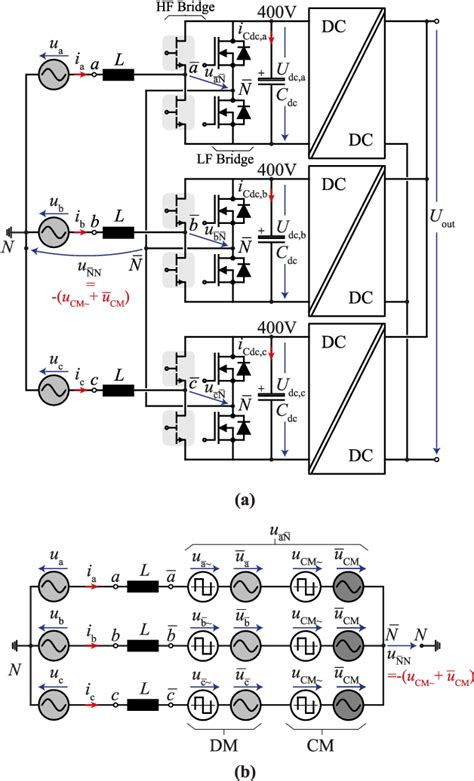 Figure 1 From Optimal Common Mode Voltage Injection For Phase Modular Three Phase Pfc Rectifiers