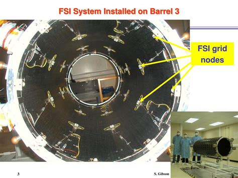 PPT FSI Alignment Offline Analysis PowerPoint Presentation Free Download ID 5235977