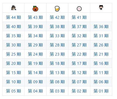 有没有简单一点的 Python 小例子或小项目？ 航行学园