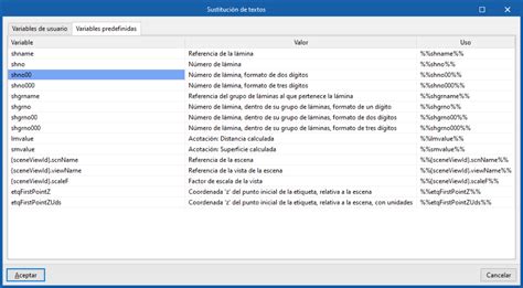 Variables de sustitución de textos en Open BIM Layout Learning Cype