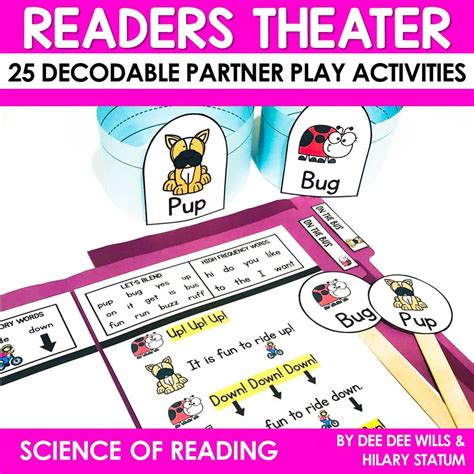 Decodable Partner Plays Readers Theater For Kindergarten And First