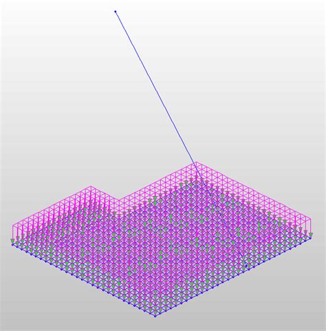 15 approximate shape of the pressures distribution input in the