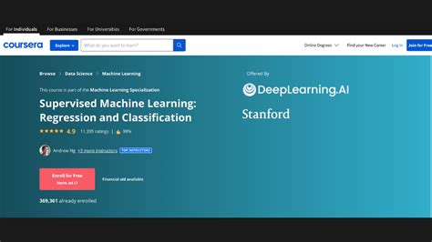 Accelerate Your Career In Ai With Best Machine Learning Courses Jonas