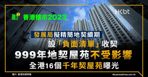 香港樓市2023｜發展局擬精簡地契續期｜999年地契屋苑不受影響