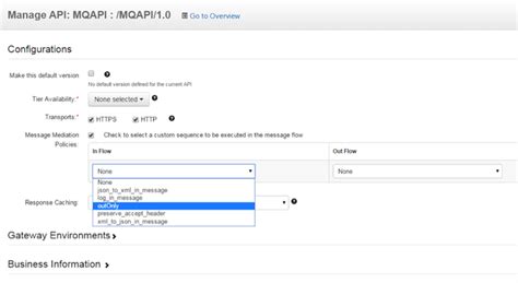 Article How To Enable WSO API Manager To Work As A JMS Producer