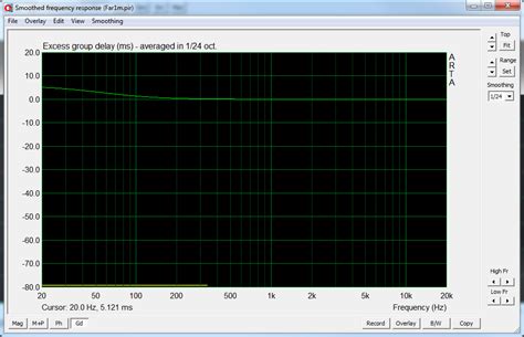 Rephase A Loudspeaker Phase Linearization Eq And Fir Filtering Tool Page 54 Diyaudio
